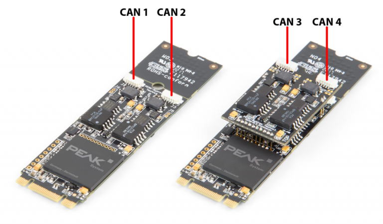 PCAN-M.2（PCIe） - PEAK-System
