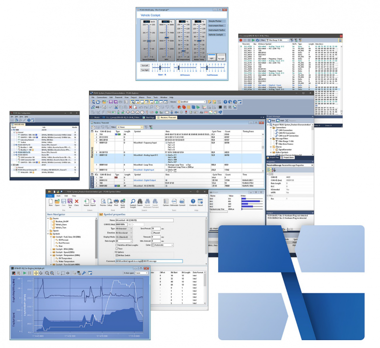 PCAN-Explorer6 - PEAK-System