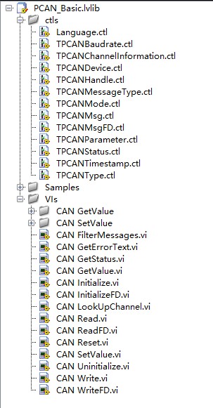 PCAN-Basic labview - PEAK-System